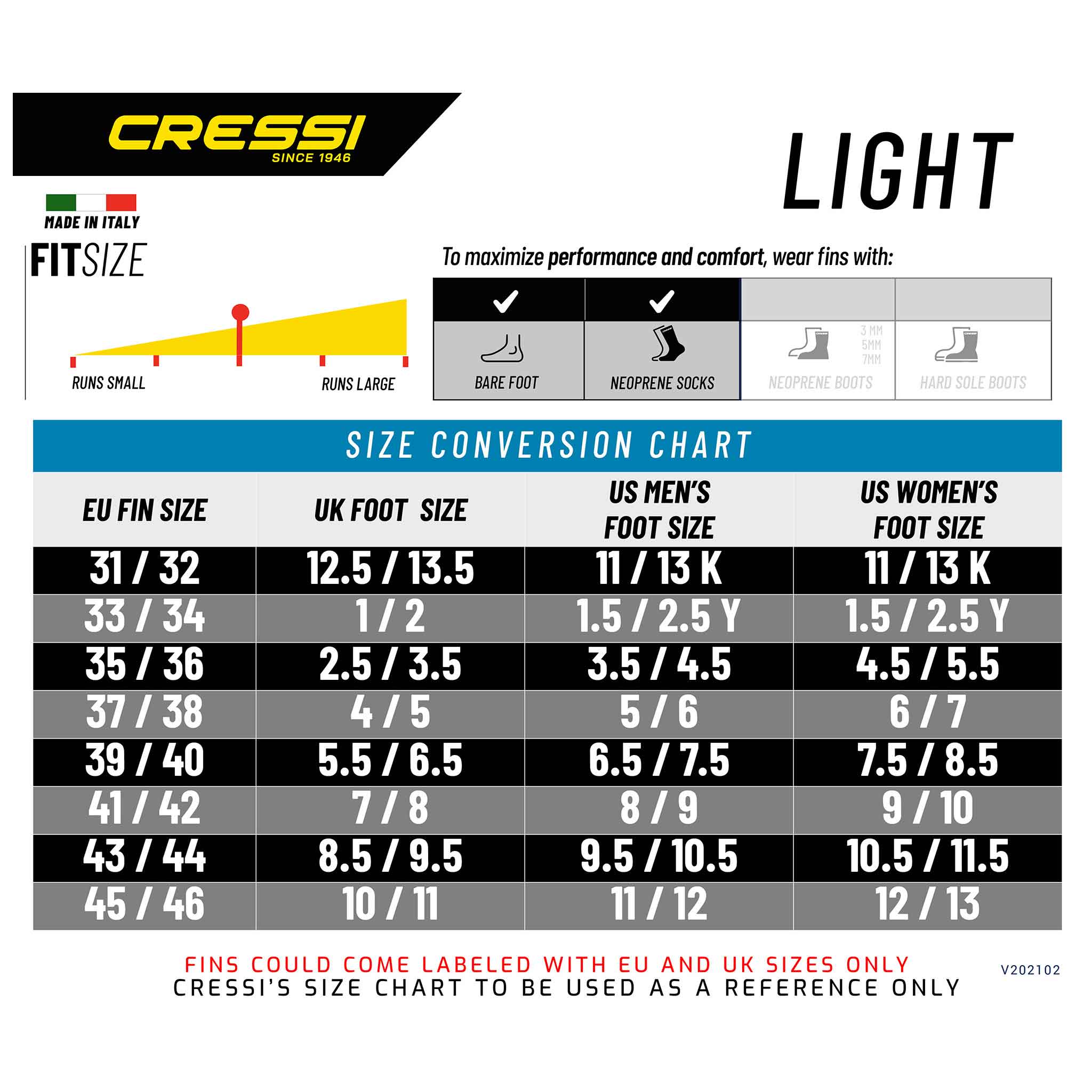Cressi Light Swimming Flippers – EU Size 31-46 | Dive Gear Australia