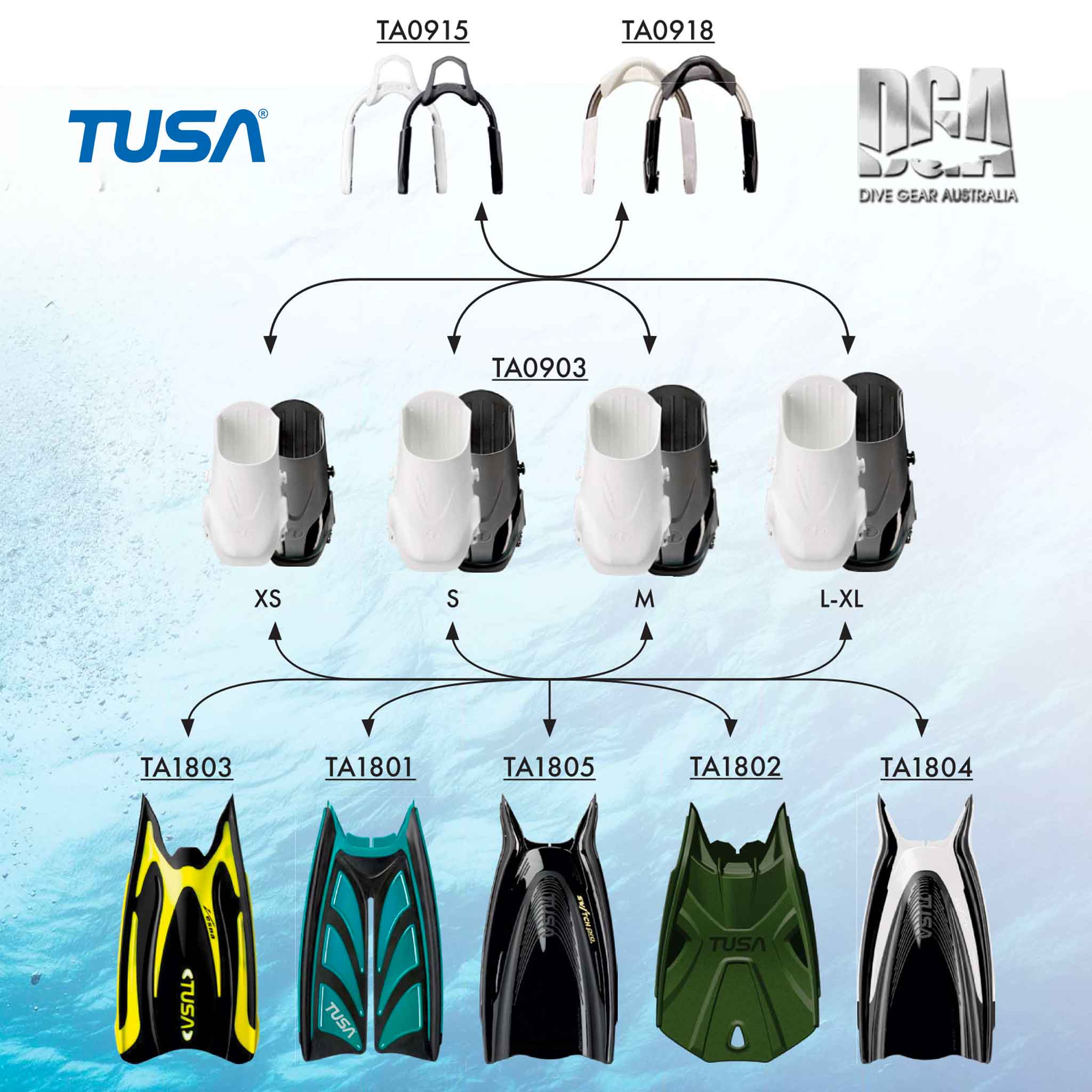 TUSA Hyflex System Custom Fins - Tri-Force/Switch Pro/Switch/Zoom Fins | Dive Gear Australia