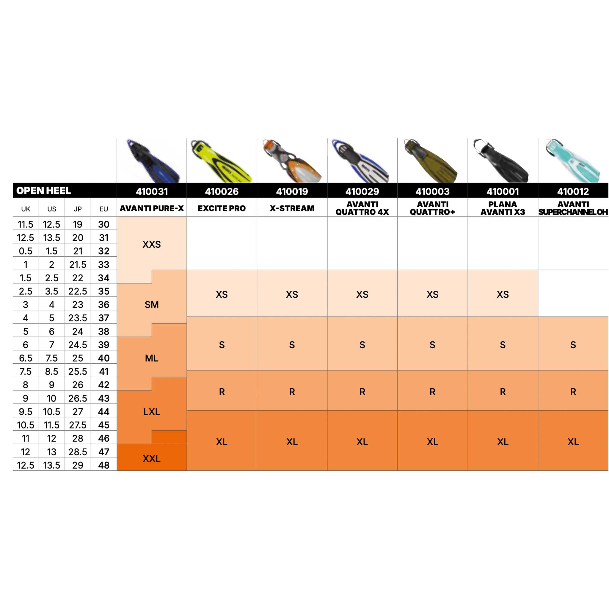 Mares Avanti QUATTRO 4X Fins | Dive Gear Australia
